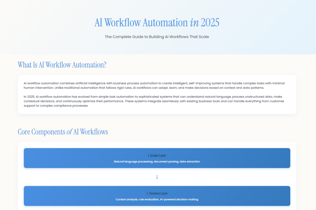 AI Workflow Automation in 2025: The Complete Guide to Building AI Workflows That Scale